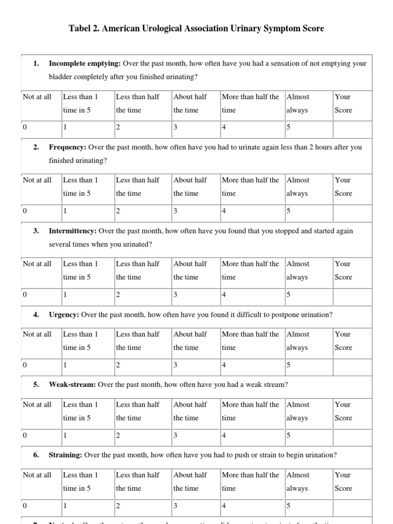 Tabel AUA | PDF | Lifestyle