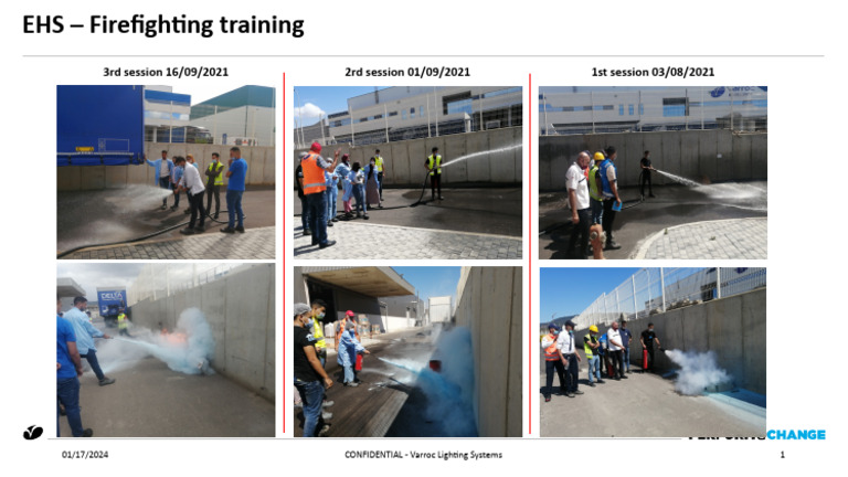 Fire Fighting team | PDF