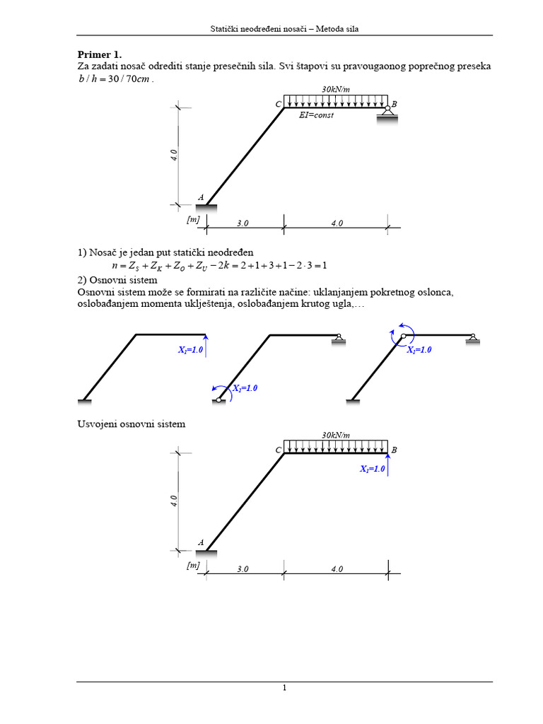 OM2 Staticki Neodredjeni Nosaci-Primeri | PDF