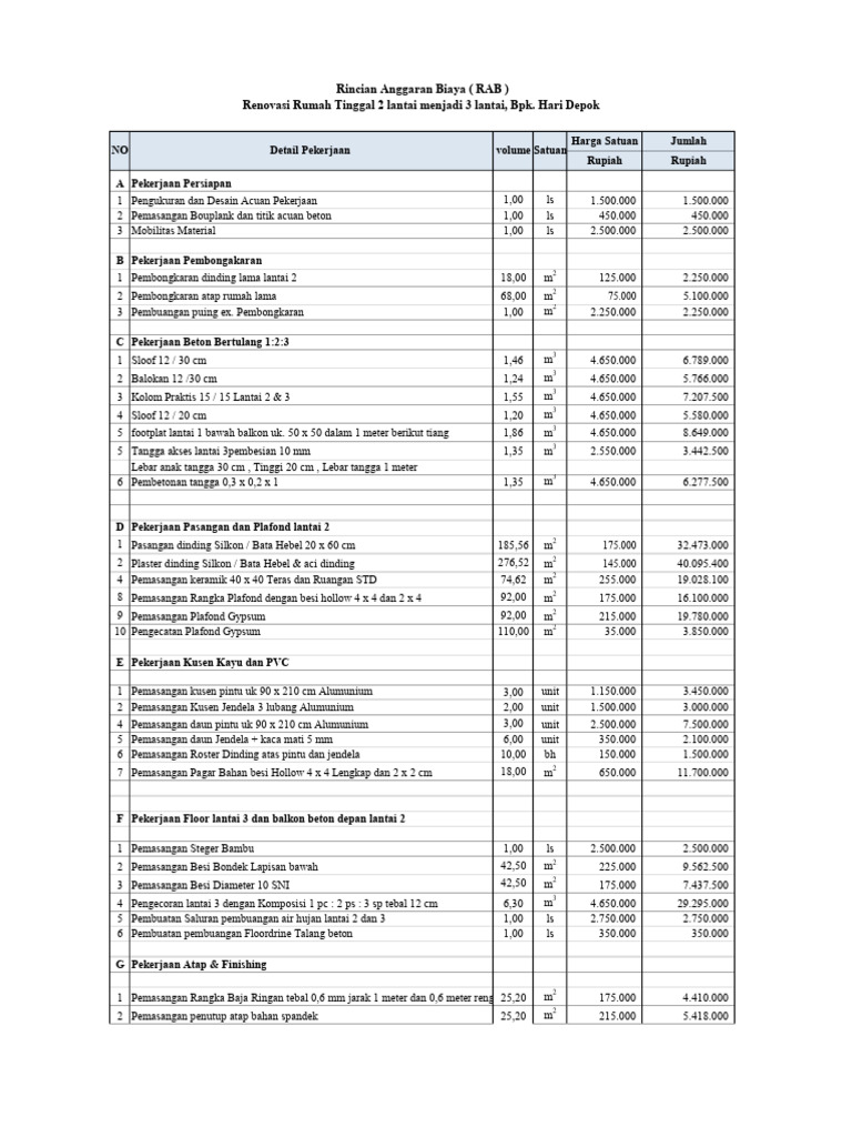RAB RUMAH 2 Lantai | PDF