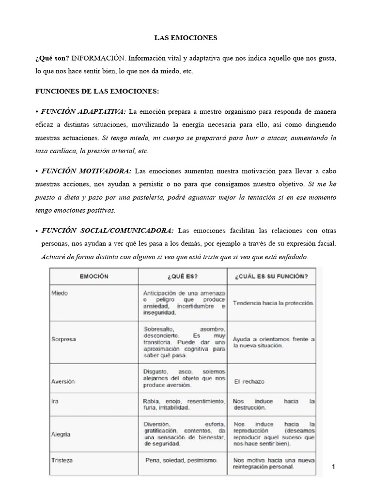 Ansiedad Material Para El Paciente Pdf Ansiedad Las Emociones