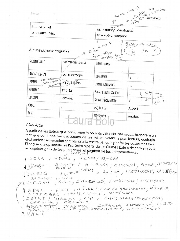 El Alfabeto - 2 | PDF