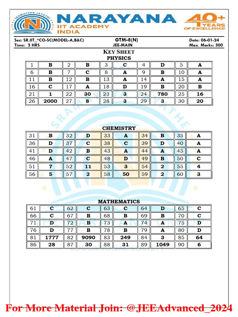 06 01 24 SR Star Co Scmodel A, B&C Jee Main GTM 8n Key&So | PDF ...