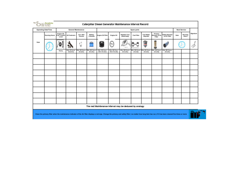 Caterpillar Generator Maintenance Interval Record | PDF