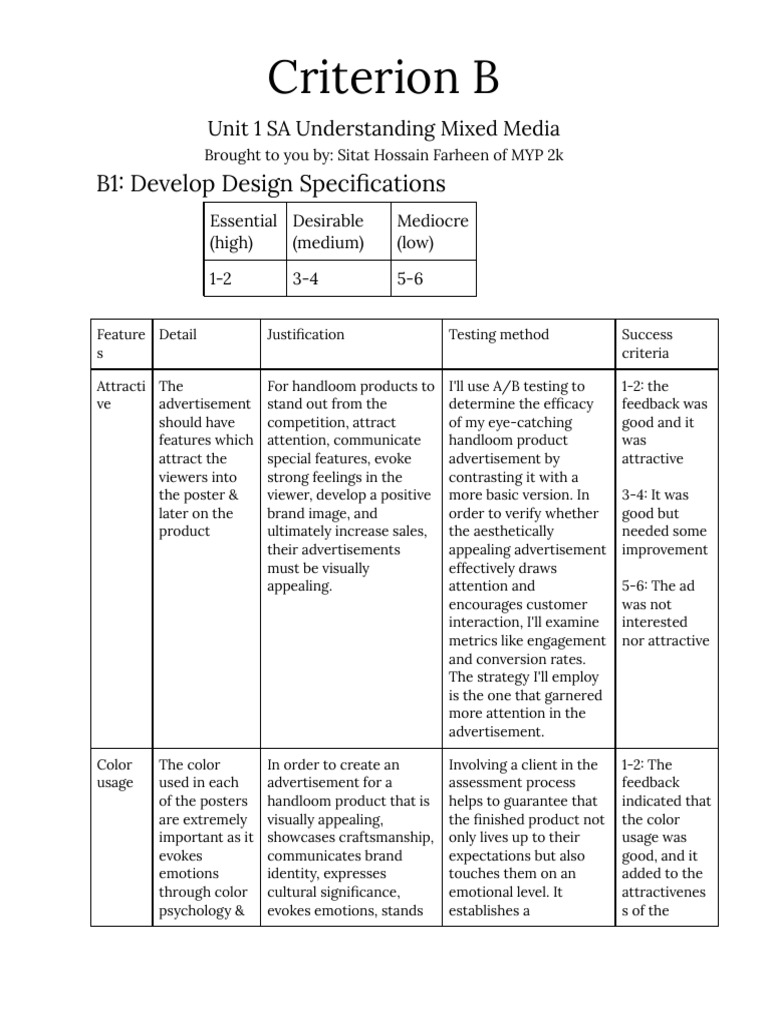 Design SA On Criterion B Unit 1 Understanding Mixed Media | PDF ...