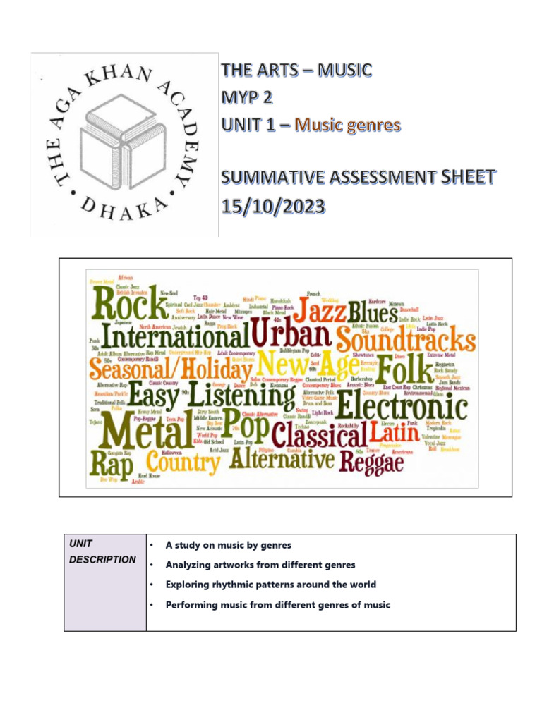 MUSIC Assessment Sheet - MYP 2 UNIT 1 | PDF | Genre | Composers