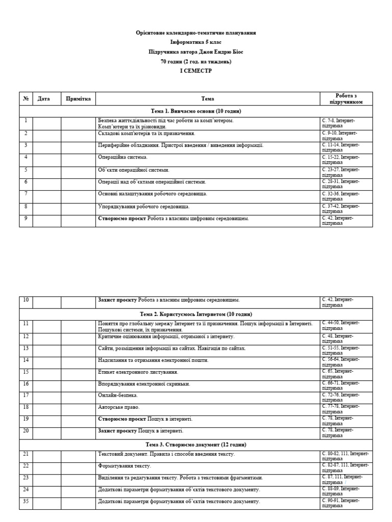 KTP 5-Klas 2 God Dzhon Endryu Bios Formula | PDF
