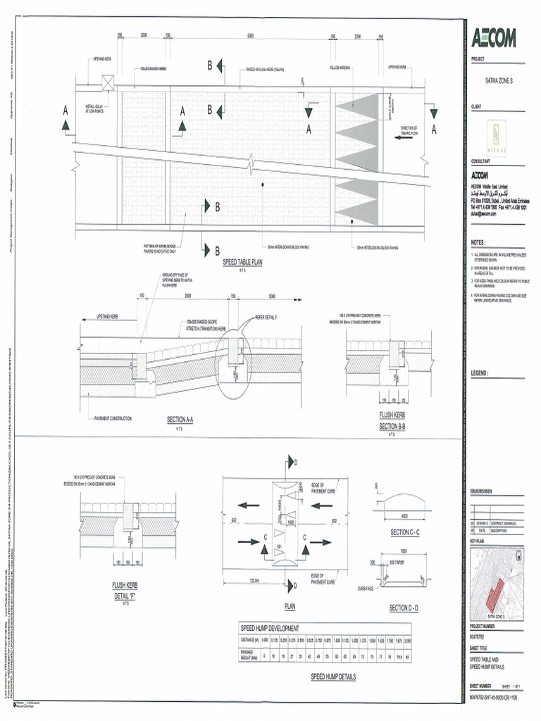 Speed Hump Details | PDF