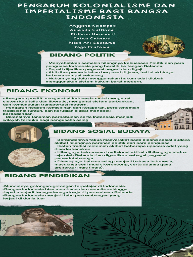 Infografik Imperialisme Dan Kolonialisme | PDF