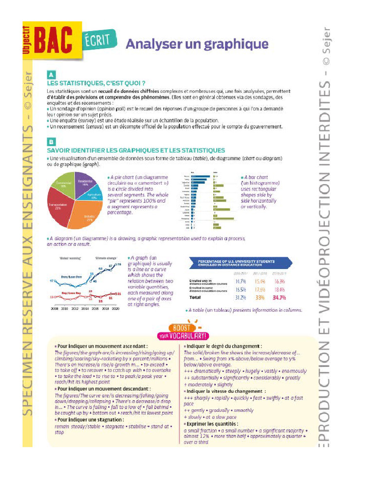how to analyze a graph | PDF