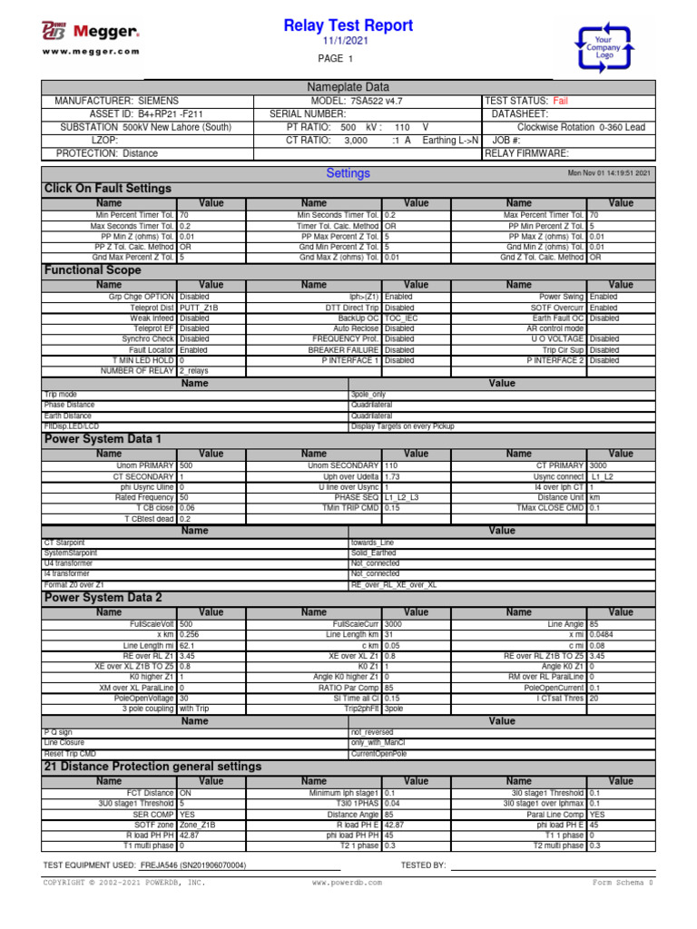 Phase To Phase Test Results | PDF | Computer Engineering | Computer ...