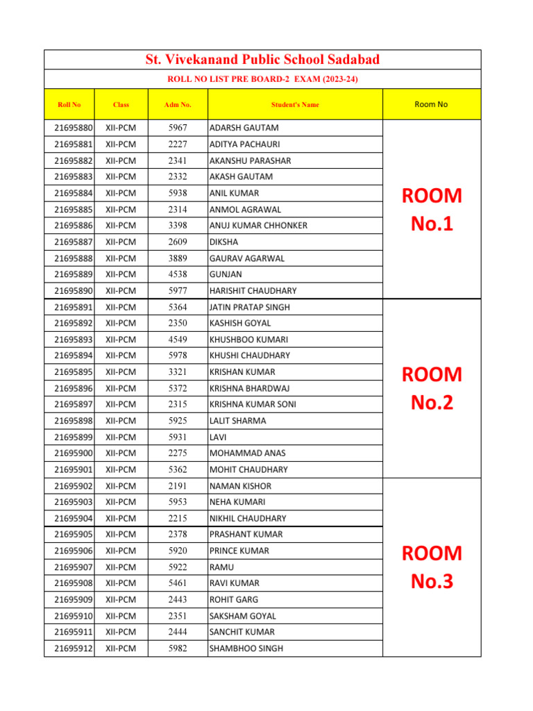 Roll No List Class Xii 2024 | PDF