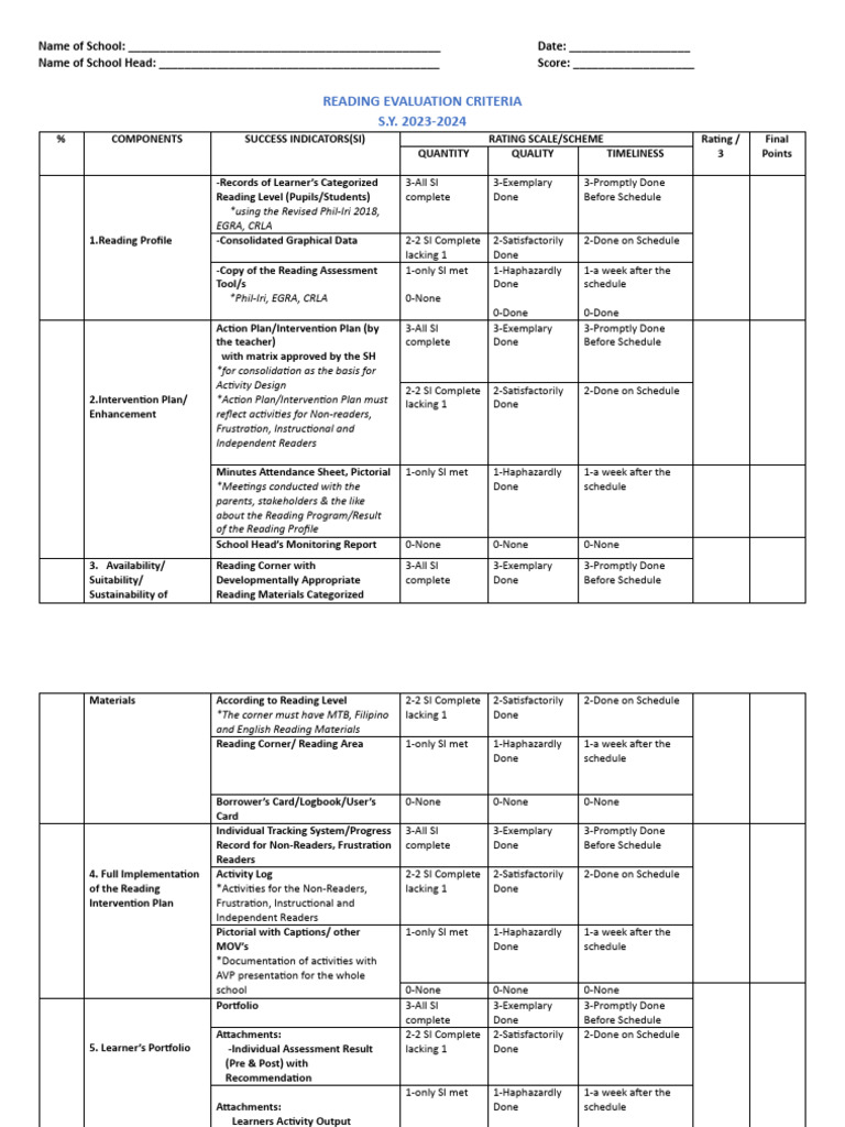 Final Reading Evaluation Sheet | PDF