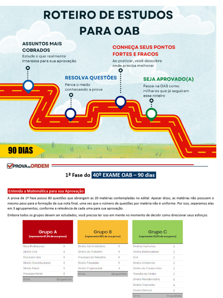 Cronograma de Estudos - OAB | PDF | Jurisprudência | Tempo