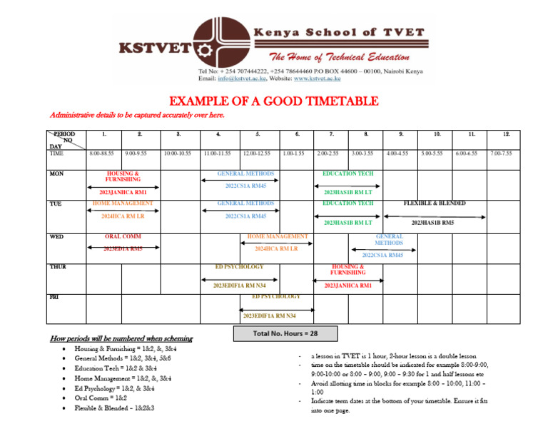 An Example of A Good TT | PDF