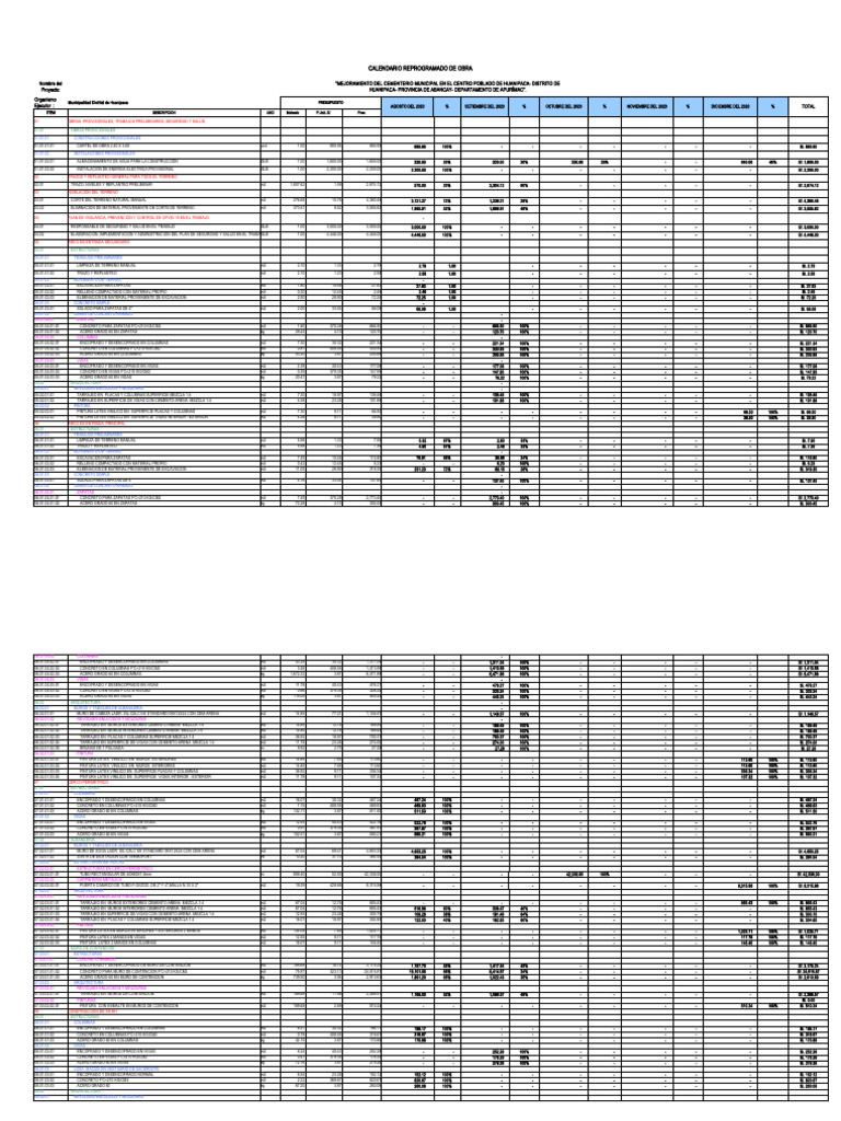 Cronograma de Compatibilidad Huanipaca 18 | PDF | Elementos arquitectónicos | Ingeniero civil