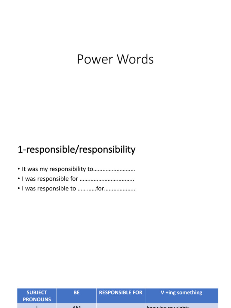 Power Words | PDF | Leadership | Communication