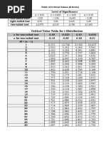 Instructions For Form 8985 and Form 8985-V: (Rev. December 2024) | PDF ...