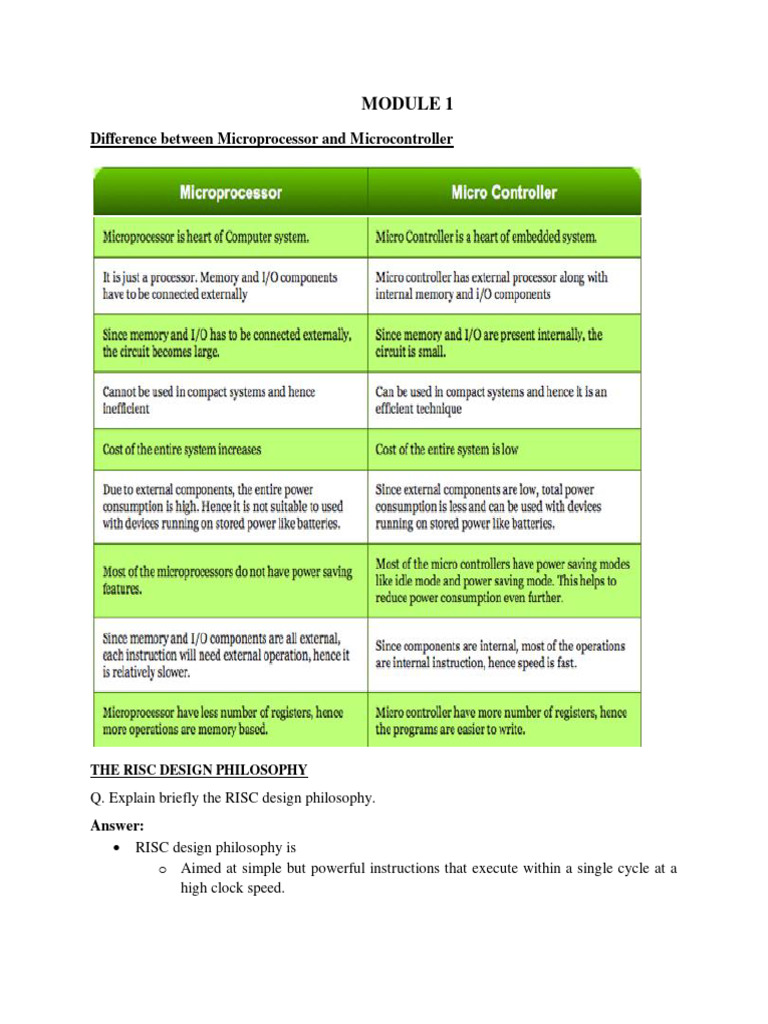 Module 1 Notes Pdf Microcontroller Embedded System