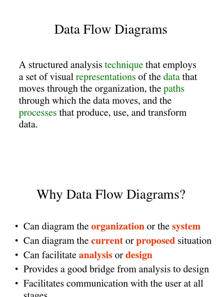 Data Flow Diagrams | PDF | Areas Of Computer Science | Computing