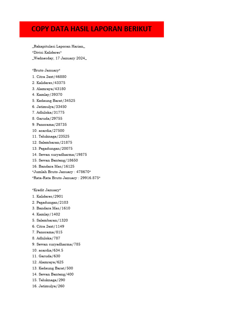 Copy Data Hasil Laporan Berikut | PDF | Science & Mathematics | Technology & Engineering
