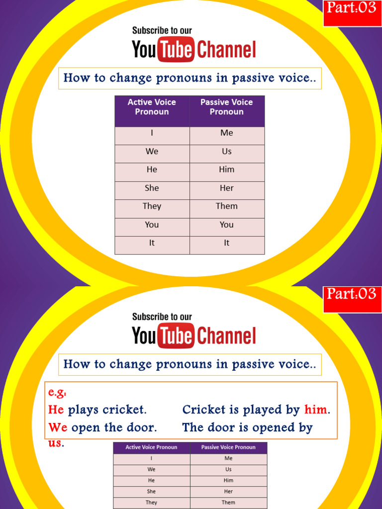 simple present passive | PDF | Verb | Object (Grammar)