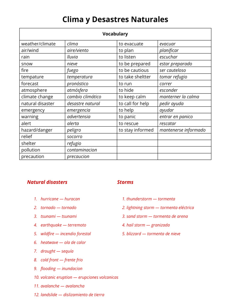 Clima y Desastres Naturales | PDF | Emergency Management | Hazards