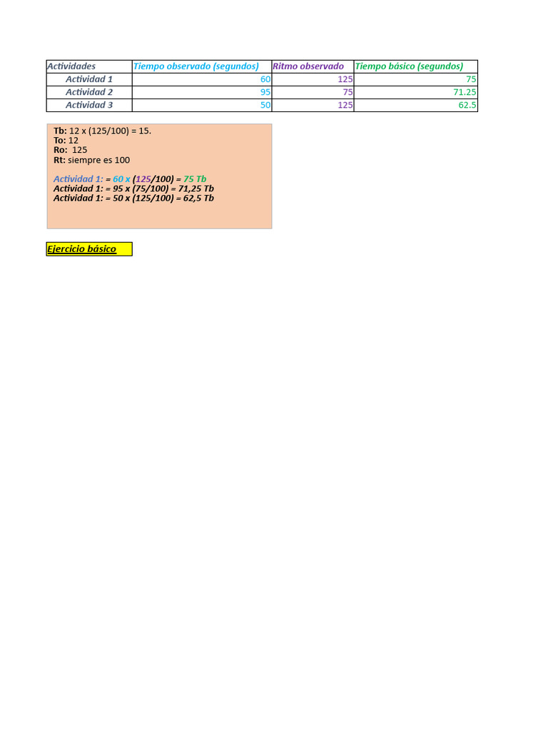 Excel Pasos Tema 6. | PDF | Camisa