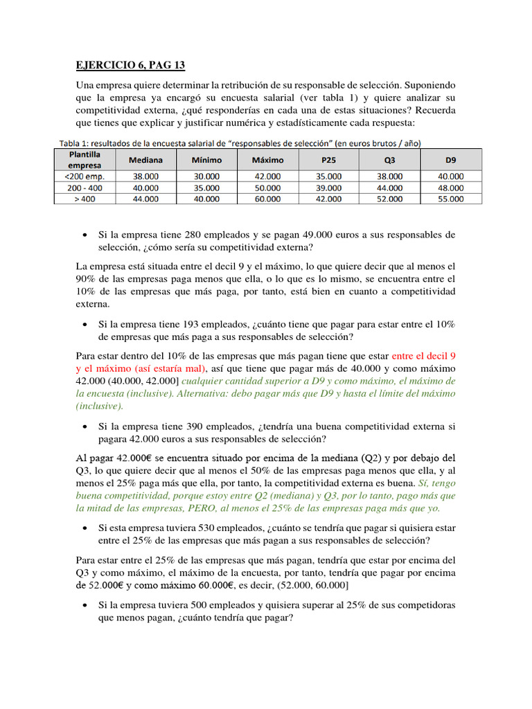 Análisis de Competitividad Salarial | PDF | Economias