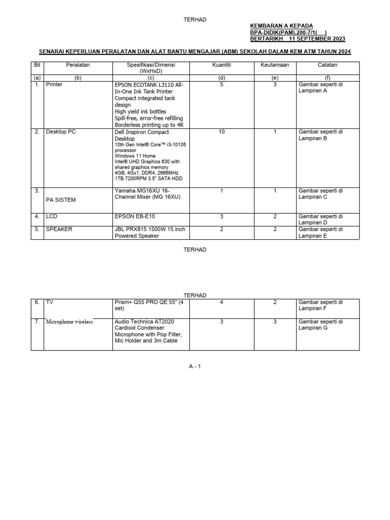 Permohonan Peralatan Abm Sksy Tahun 2024 | PDF | Desktop Computer | Personal Computers
