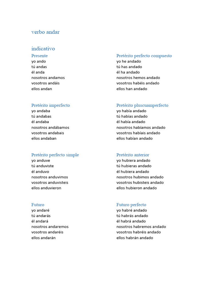 Verbo Andar | PDF | Mecánica del lenguaje | Morfología
