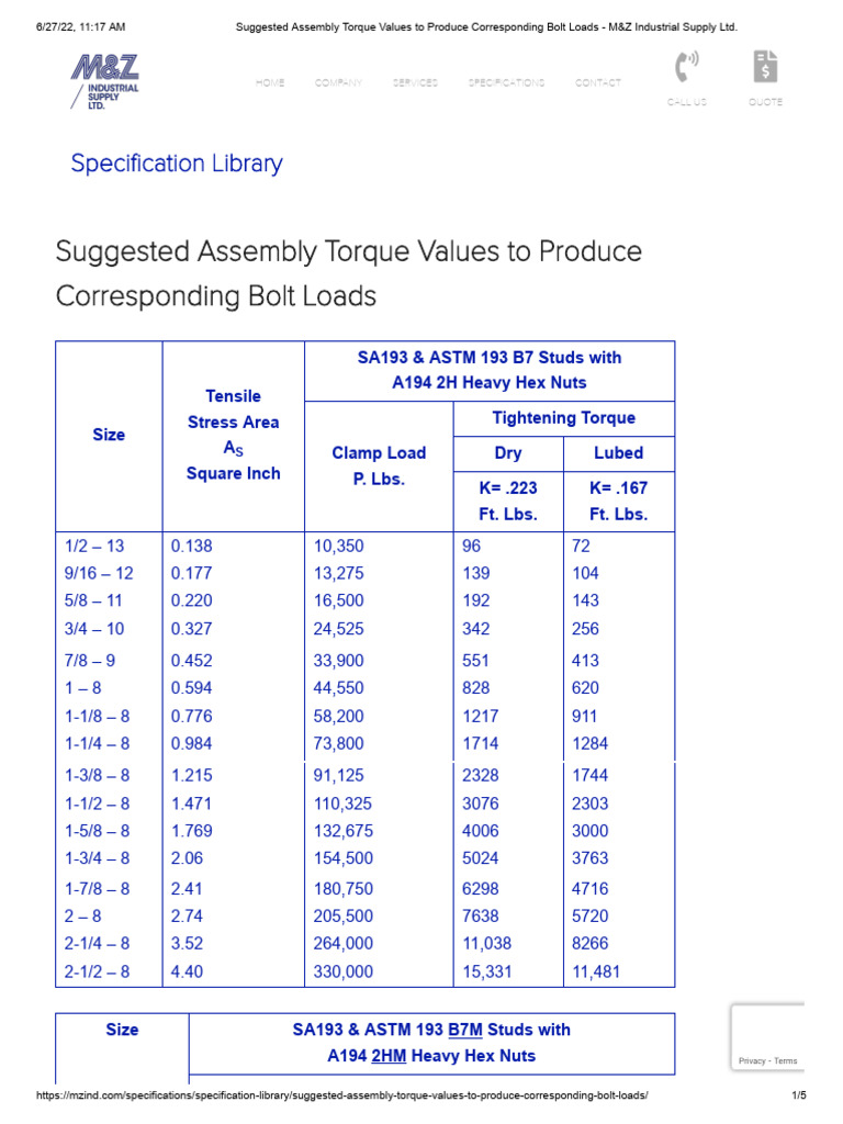 Torque Values for Bolt Loads | PDF | Screw | Mechanics