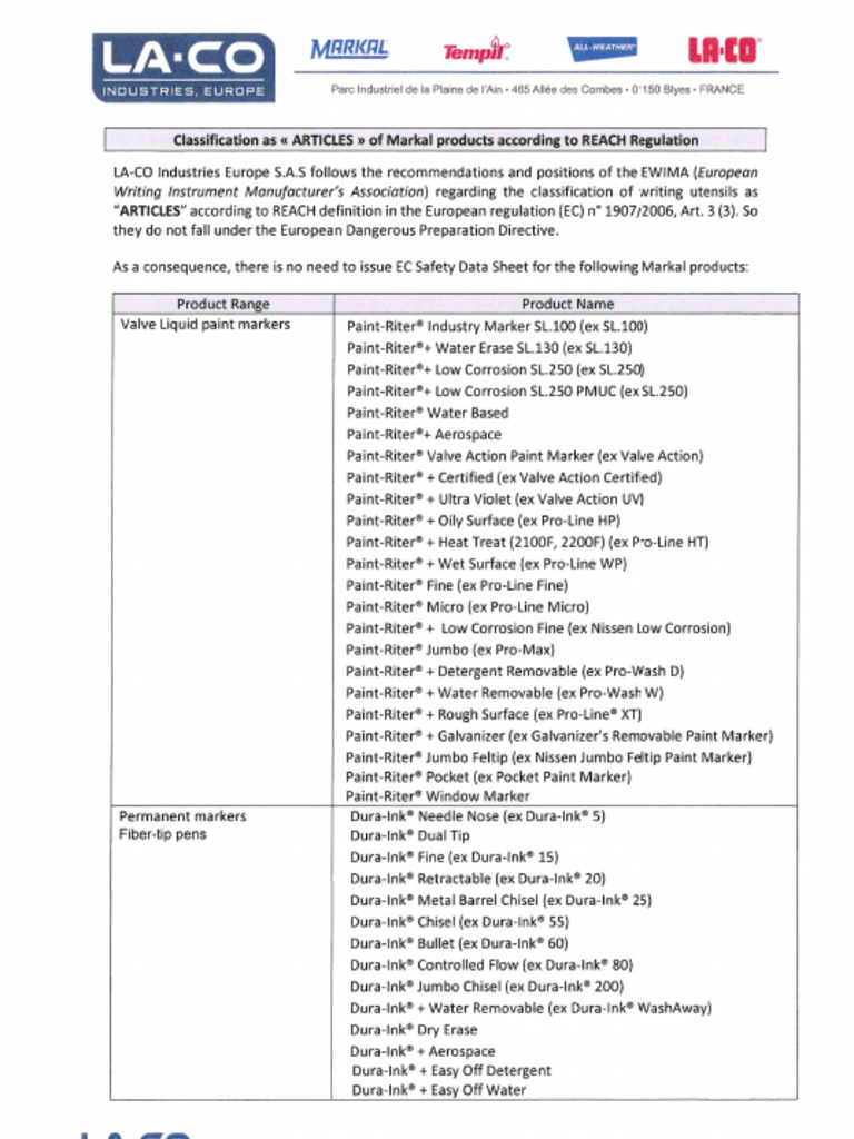 Letter Reach Classification As Articles ENGLISH | PDF