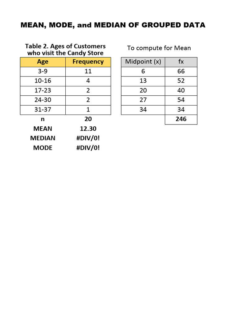 Mean, Median, and Mode For Grouped Data Template | PDF