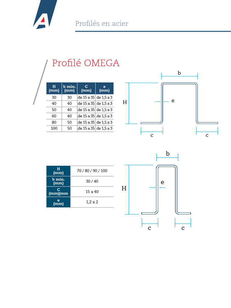 Profilés Omega en acier : dimensions et options | PDF