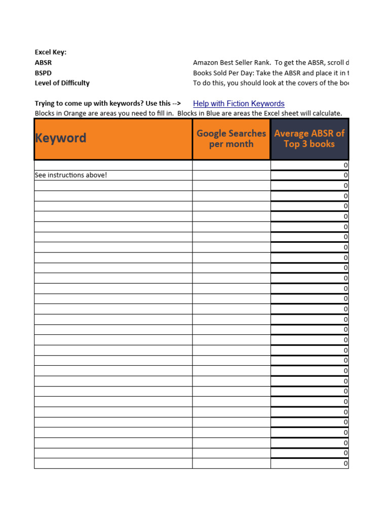 Book Idea Validation Excel Sheet | PDF | Books