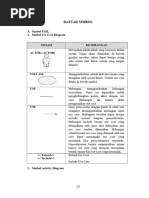 Daftar Simbol UML | PDF