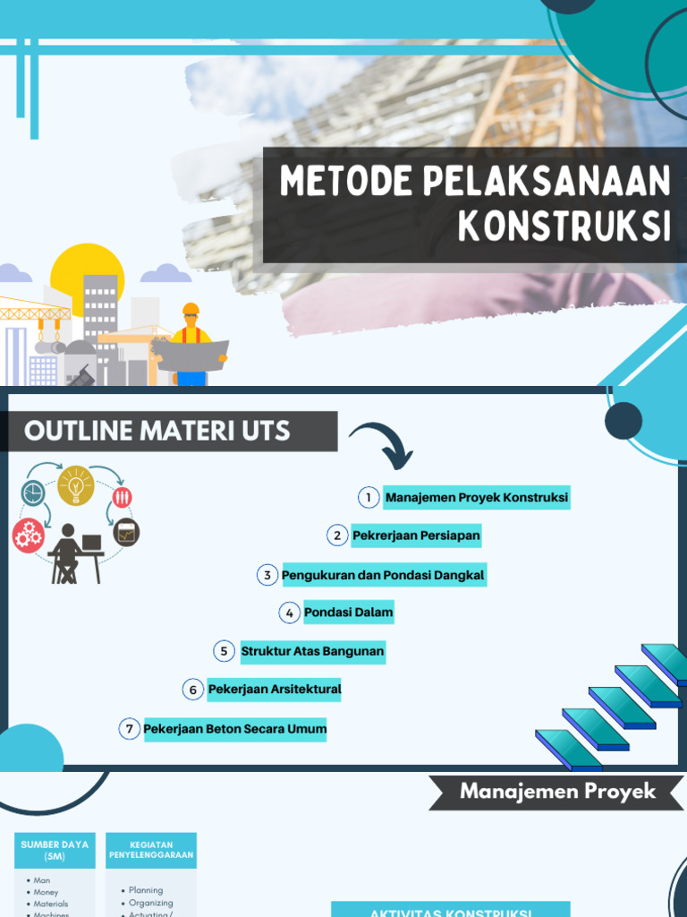 Rangkuman Materi Uts MPK 2022 | PDF