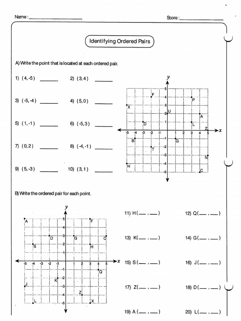 Graphing Review | PDF