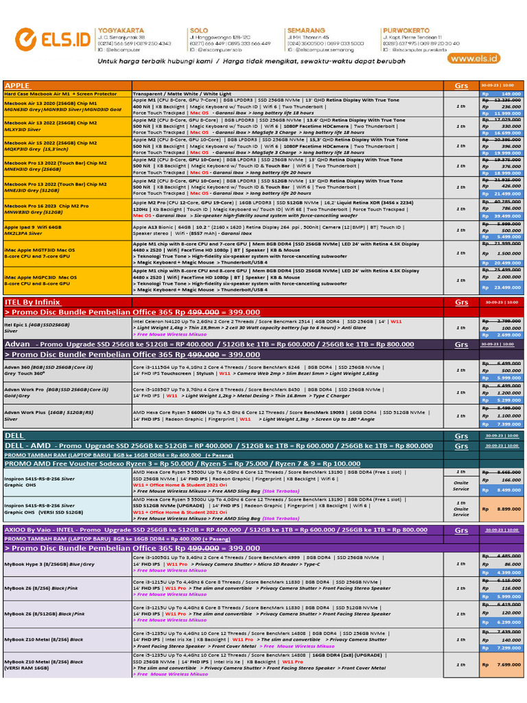 ELS 30 September 2023 | PDF | Electronics | Apple Inc. Hardware