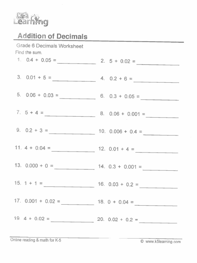 6thGradeMath Decimal Operations Review | PDF