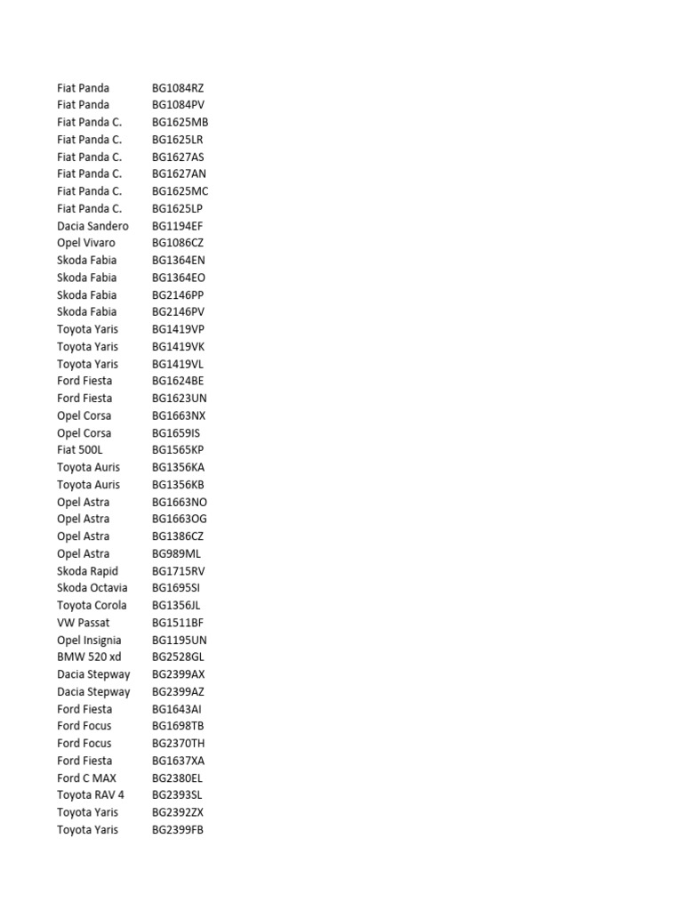 Spisak Vozila | PDF