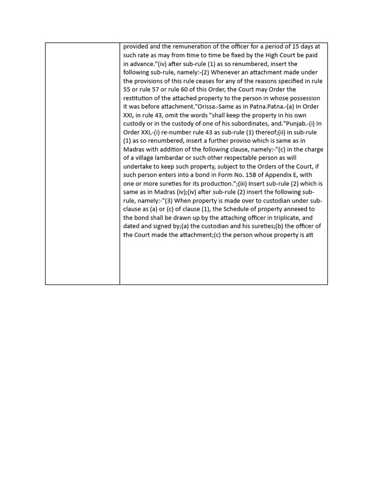 CPC Pages 3 | PDF | Garnishment | Judgment (Law)