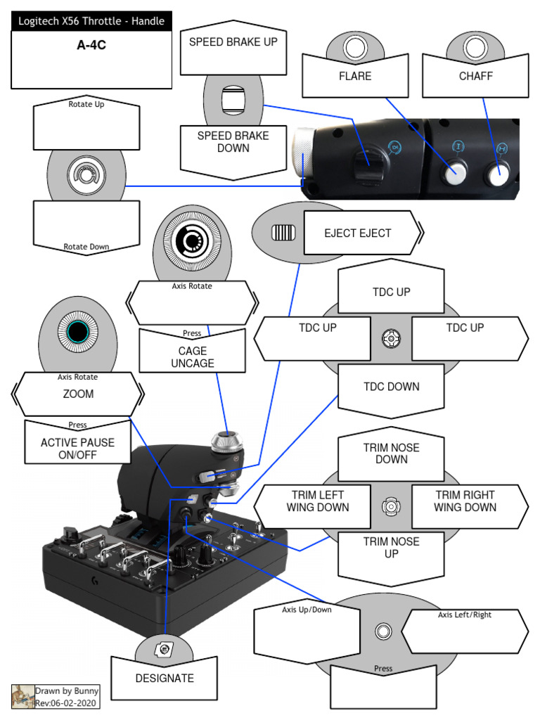 X56 - Throttle - PDF A4-C | PDF | Machines | Aviation