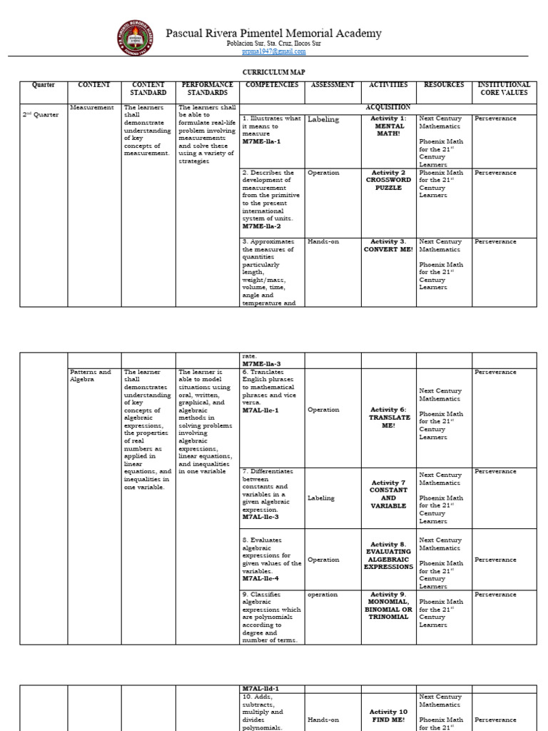 2ND Cmap Math 7 | PDF | Equations | Mathematics