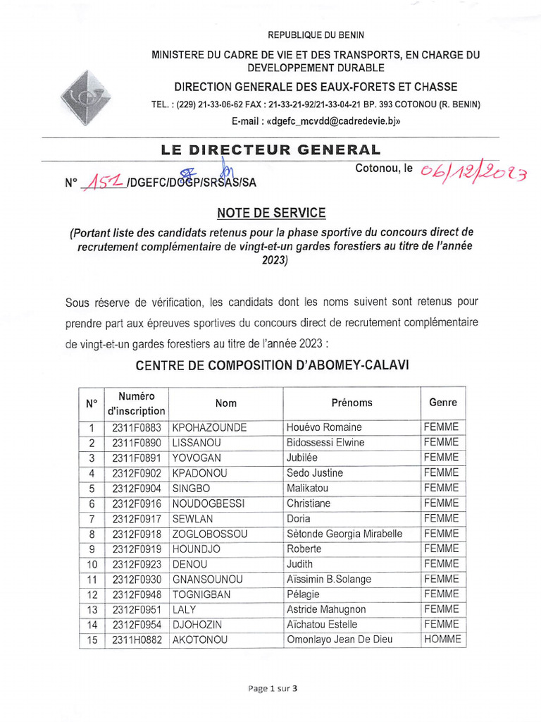 NDS 151 SA DGEFC Portatn Liste Des Candidats | PDF