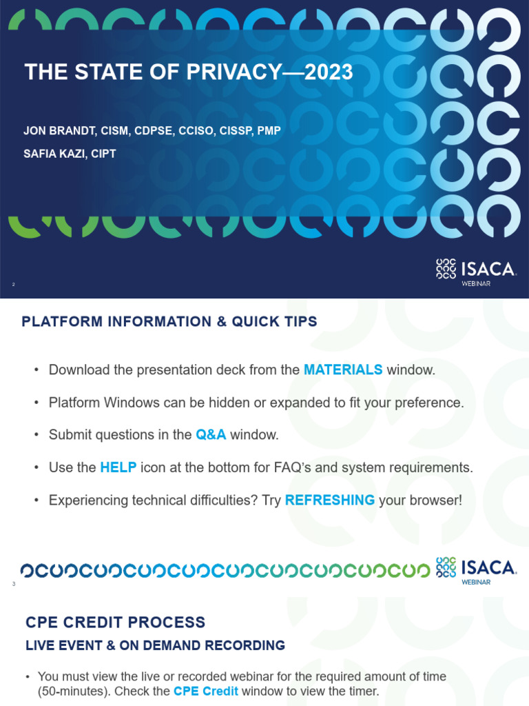 The State of Privacy 2023 | PDF | Privacy | Regulatory Compliance