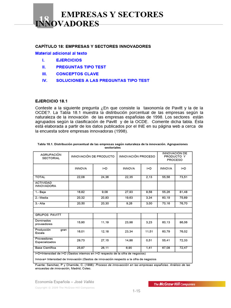Ejercicios Pavitt y Ocde | PDF | España | Innovación