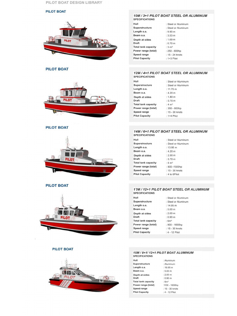 Pilot Boats | PDF