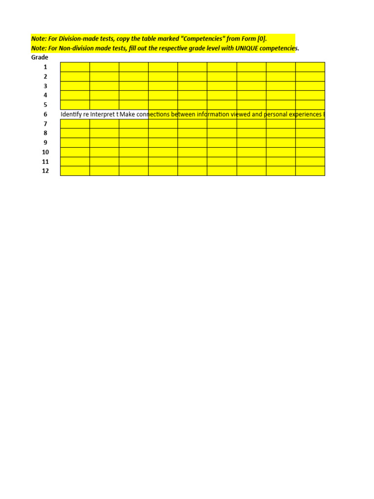 Grade 6 Level Coordinators Report In English 6 Pdf Behavior